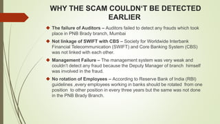 PNB SCAM (NIRAV MODI) | PPTX