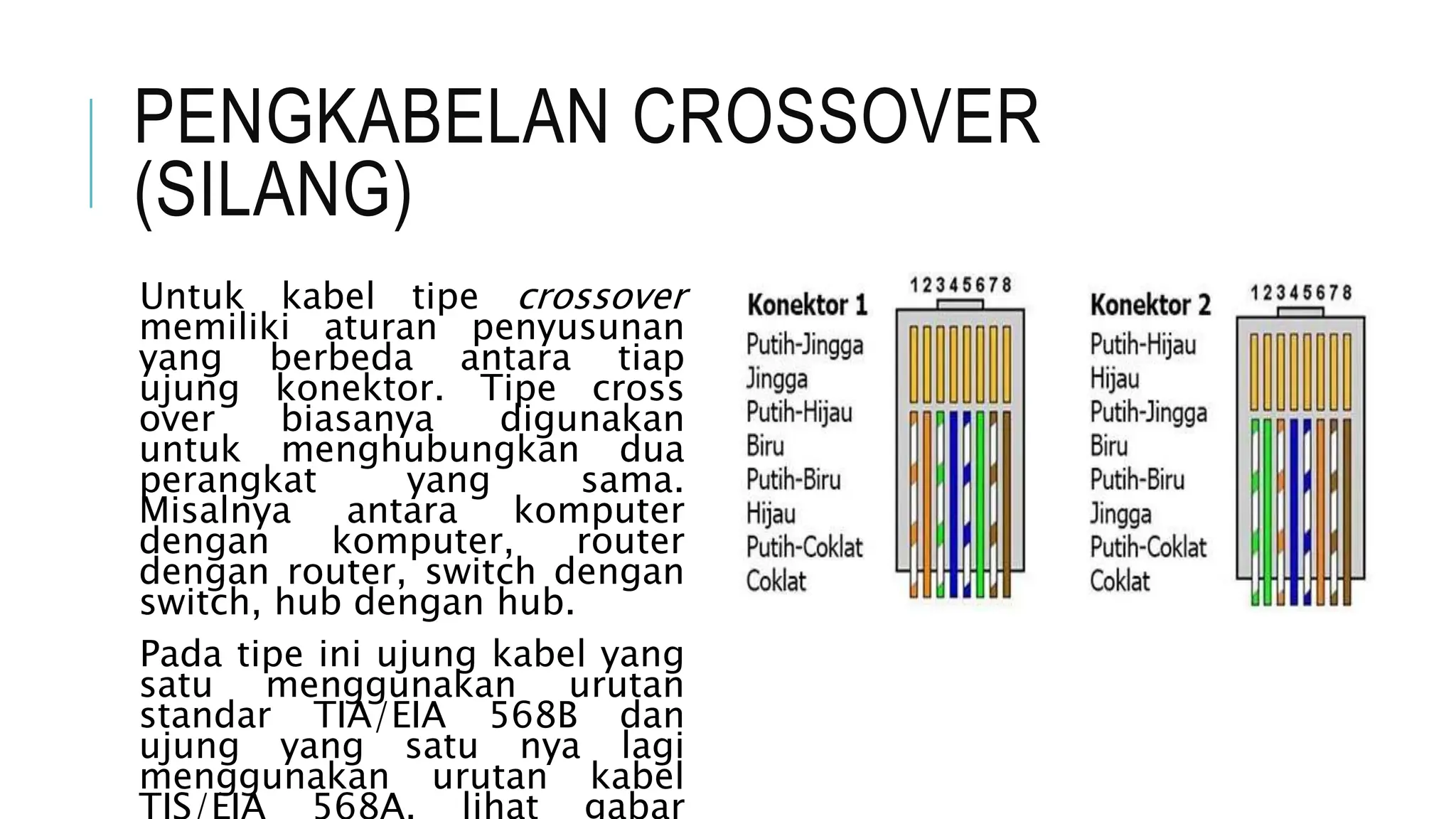 Jaringan Nirkabel - Instalasi Jaringan Kabel UTP | PPTX