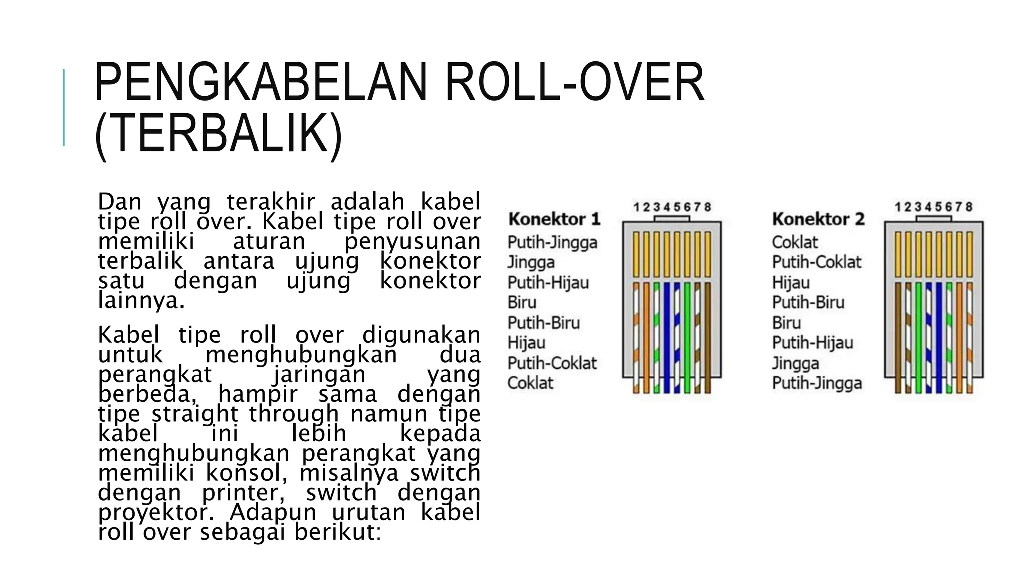 Jaringan Nirkabel - Instalasi Jaringan Kabel UTP | PPTX