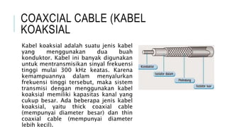 Jaringan Nirkabel - Instalasi Jaringan Kabel UTP | PPTX