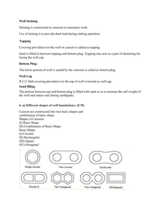 Ay 2020 2021 fe supply key | PDF | Civil Engineering Industry | Industries