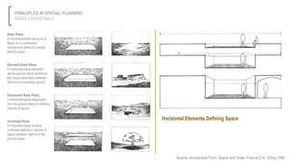 AY2425_DDID2 BE0424_WK01A_Presentation.pdf | Free Download