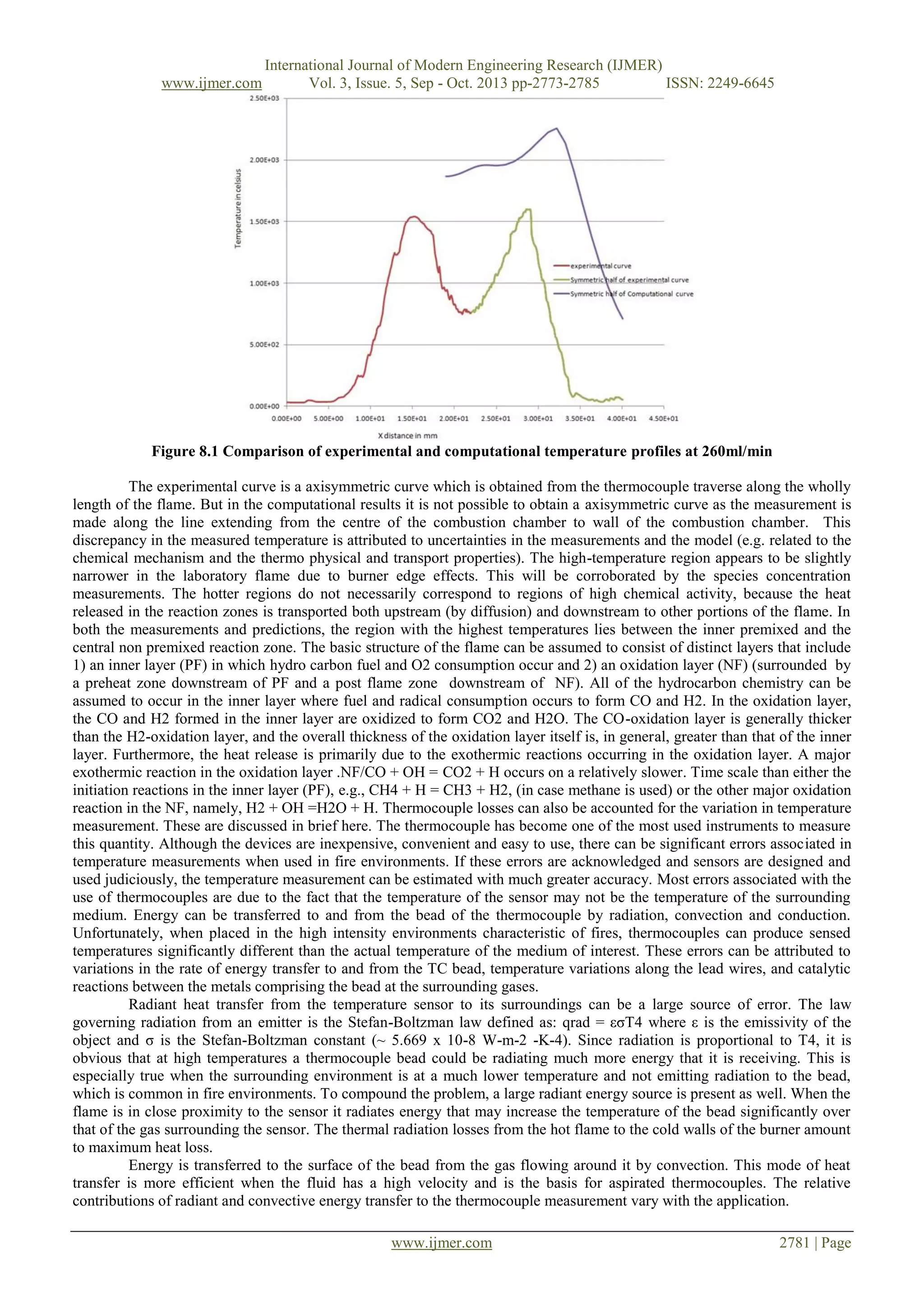 Optimizing Bunsen burner Performance Using CFD Analysis | PDF