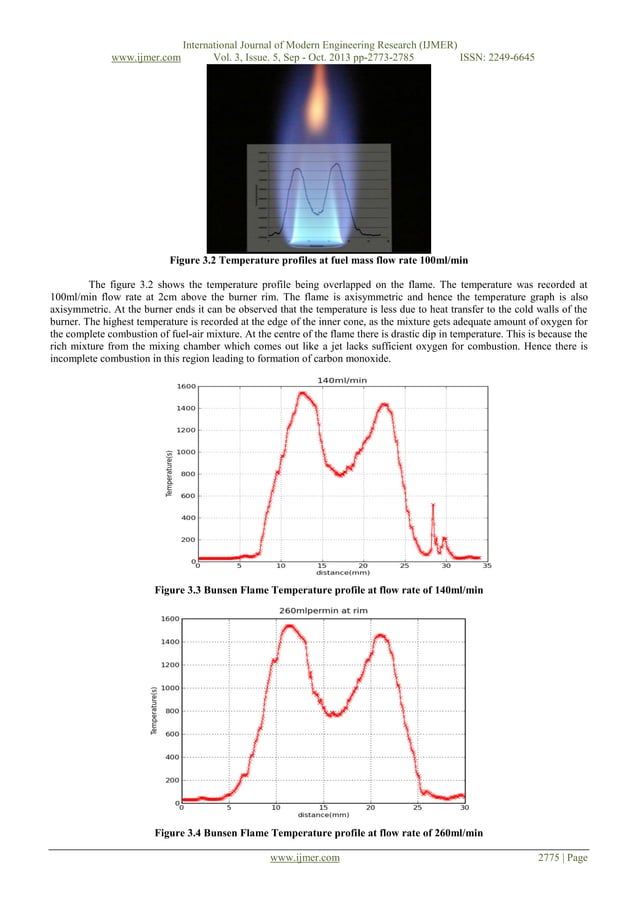 Optimizing Bunsen burner Performance Using CFD Analysis | PDF