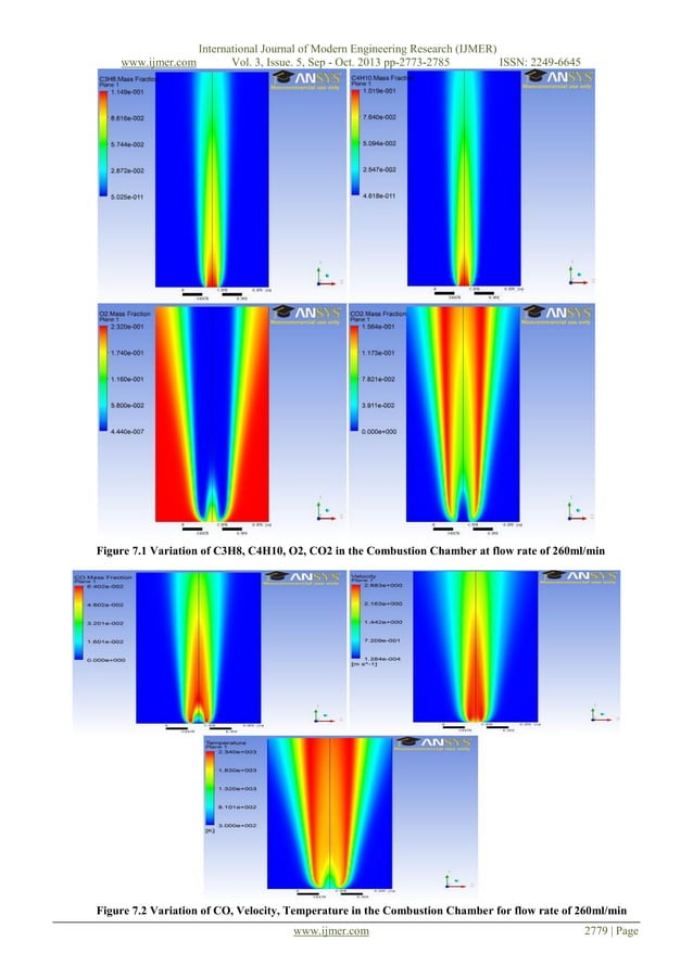Optimizing Bunsen burner Performance Using CFD Analysis | PDF