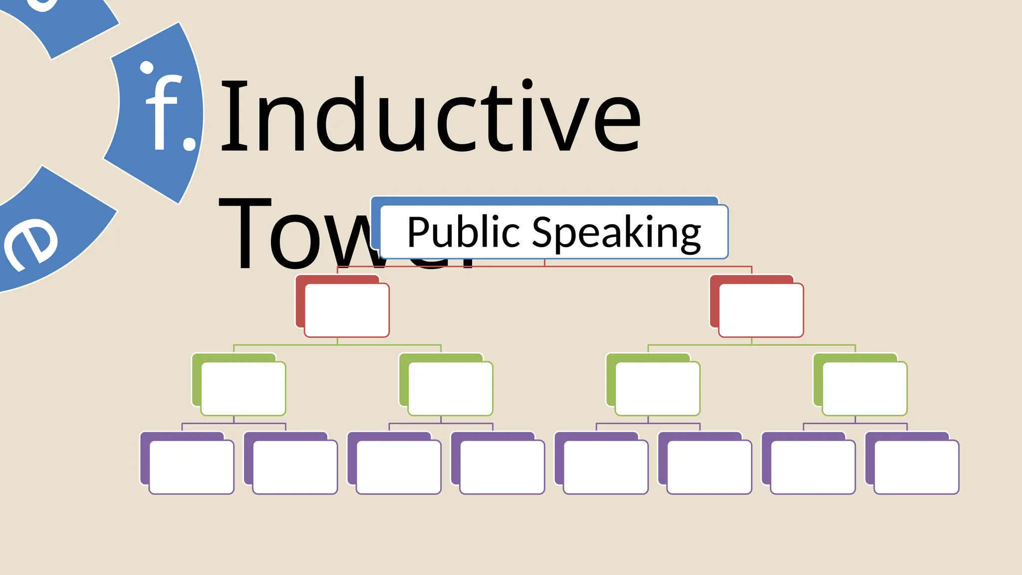 Using Open Ended Tools in Facilitating Language Learning | PPTX