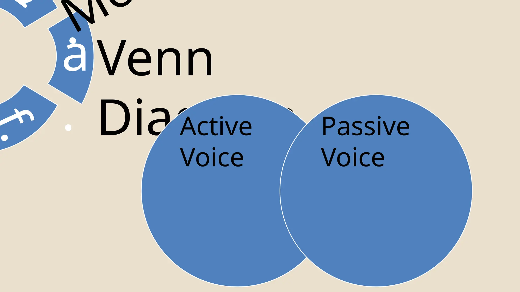 Using Open Ended Tools in Facilitating Language Learning | PPTX
