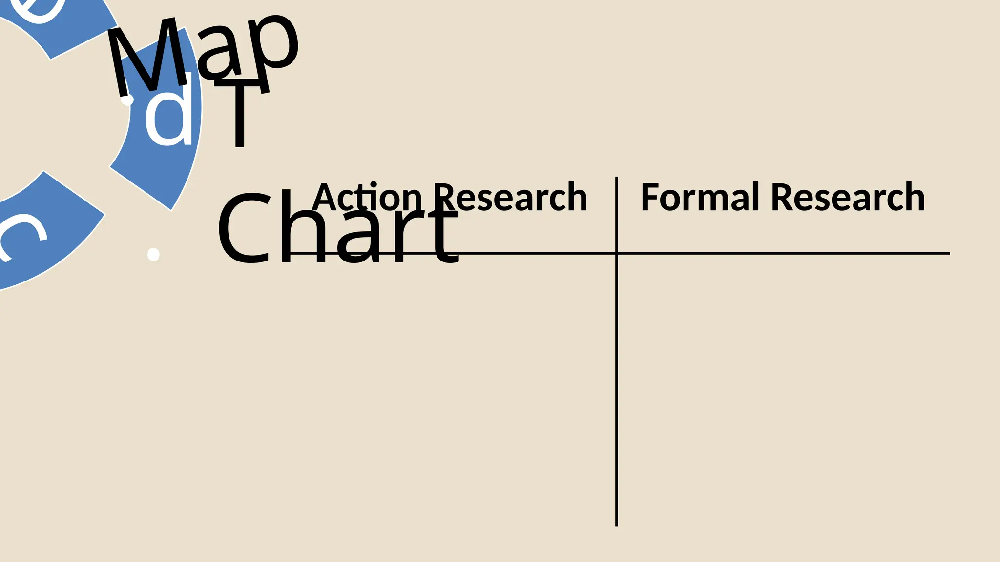 Using Open Ended Tools in Facilitating Language Learning | PPTX