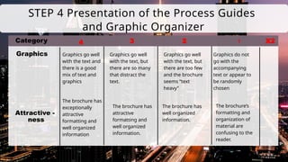 ayah 2 nimfa.pptx graphic organizer for the class | PPT