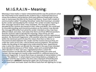 Jude Haddad MIGRAIN powerpoint | PPT