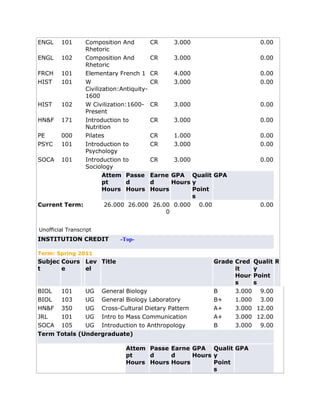 Ayanceytranscript | PDF