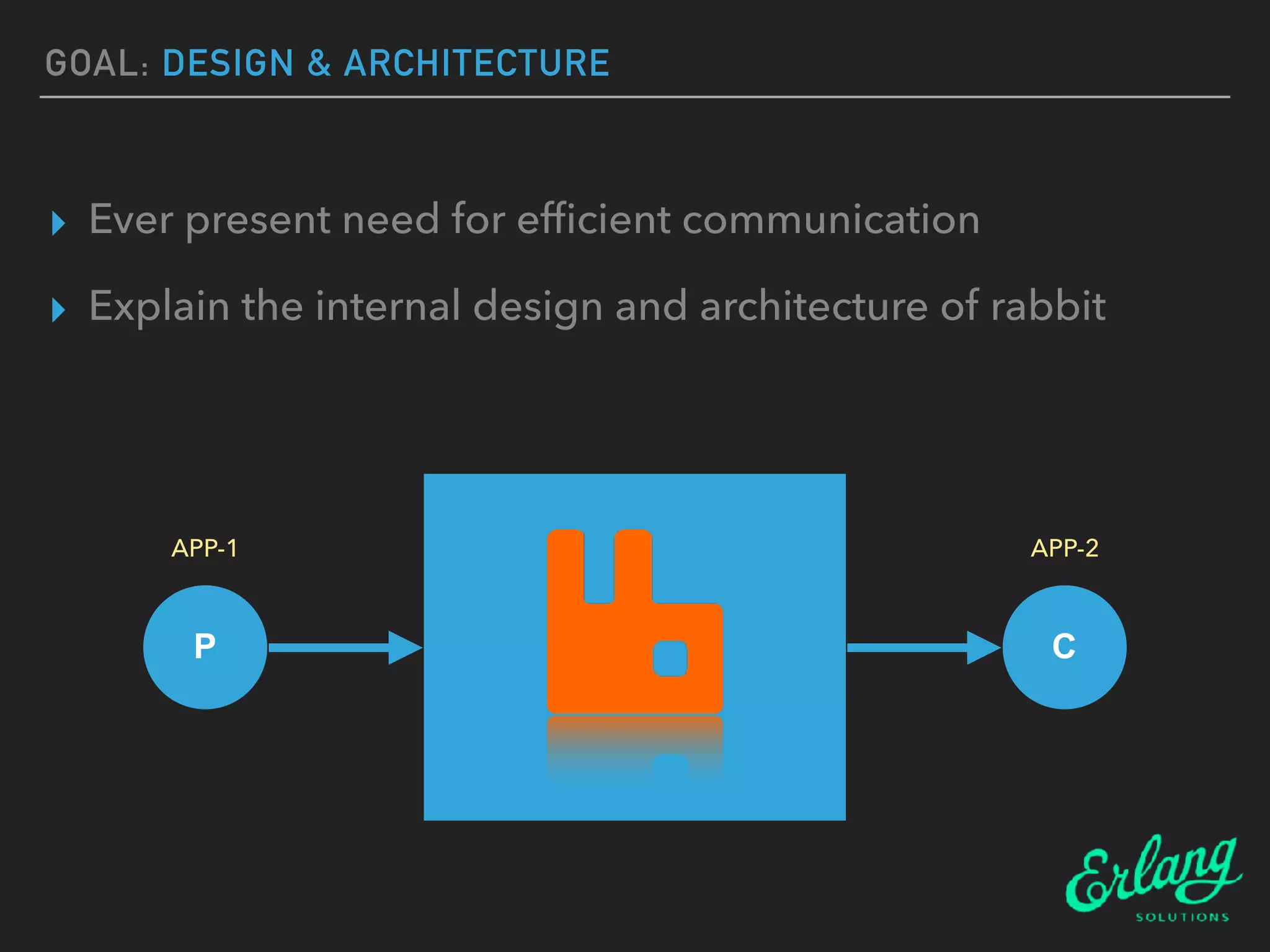 A walk-through of the design and architecture of RabbitMQ - Ayanda Dube ...