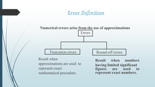 Numerical Methods.pptx