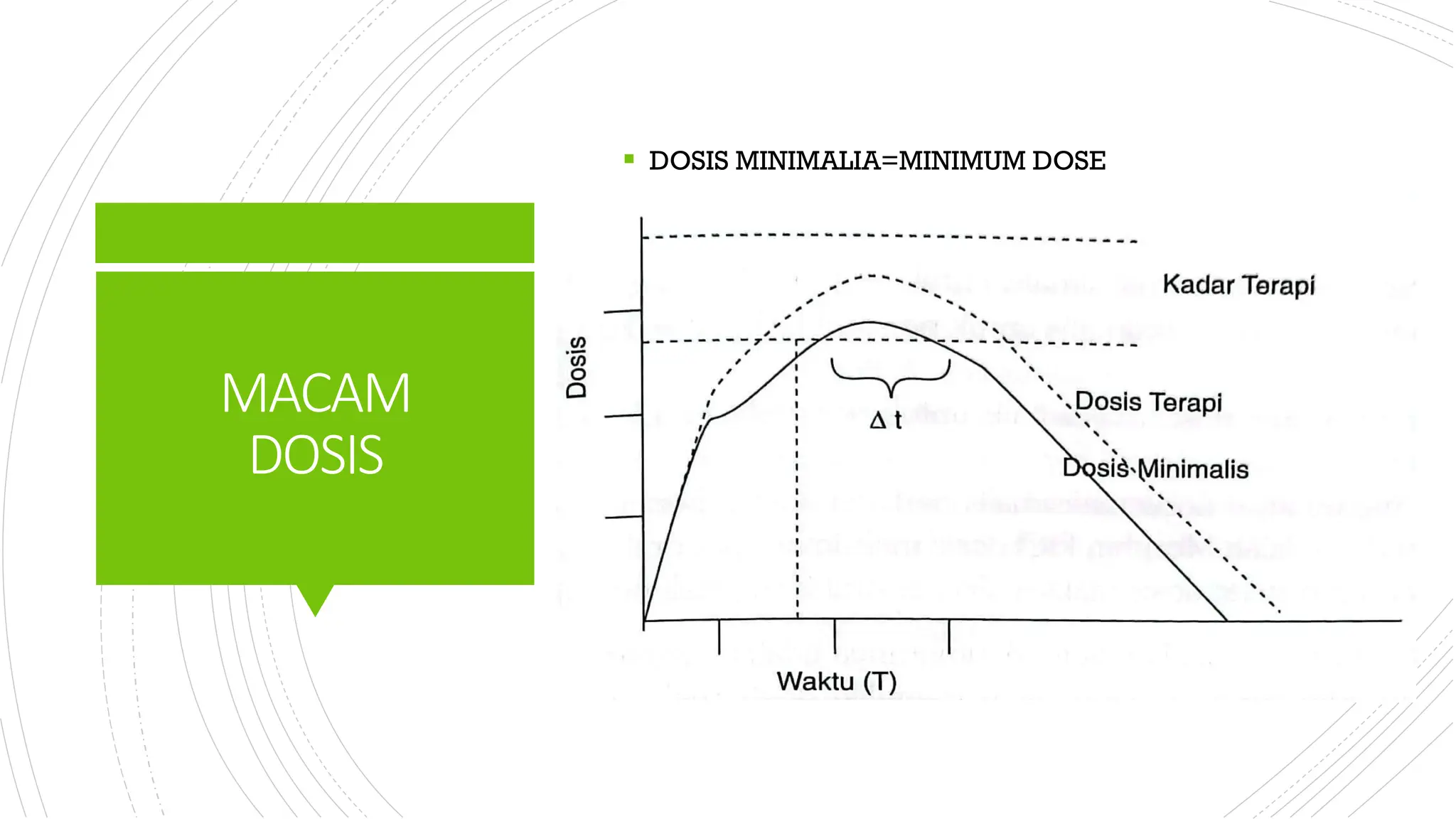 DOSIS OBAT HEWAN (Farmasi Veteriner) materi kuliah farmasi | PDF
