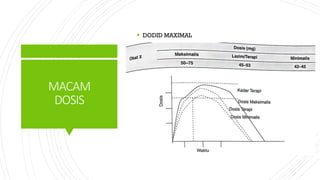 DOSIS OBAT HEWAN (Farmasi Veteriner) materi kuliah farmasi | PDF