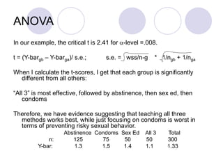 ayANOVA.ppt