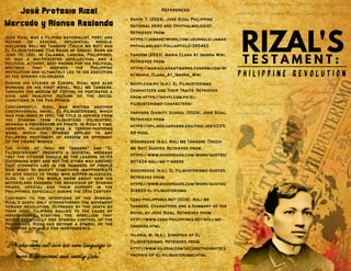 GED 103 Life and Works of Dr. Jose Rizal | PPT