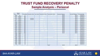 Ayar law-Delinquent business tax collections MICPA | PPT
