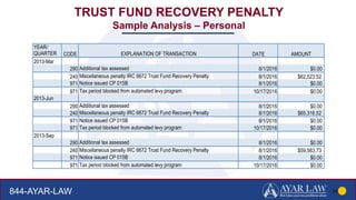 Ayar law-Delinquent business tax collections MICPA | PPTX