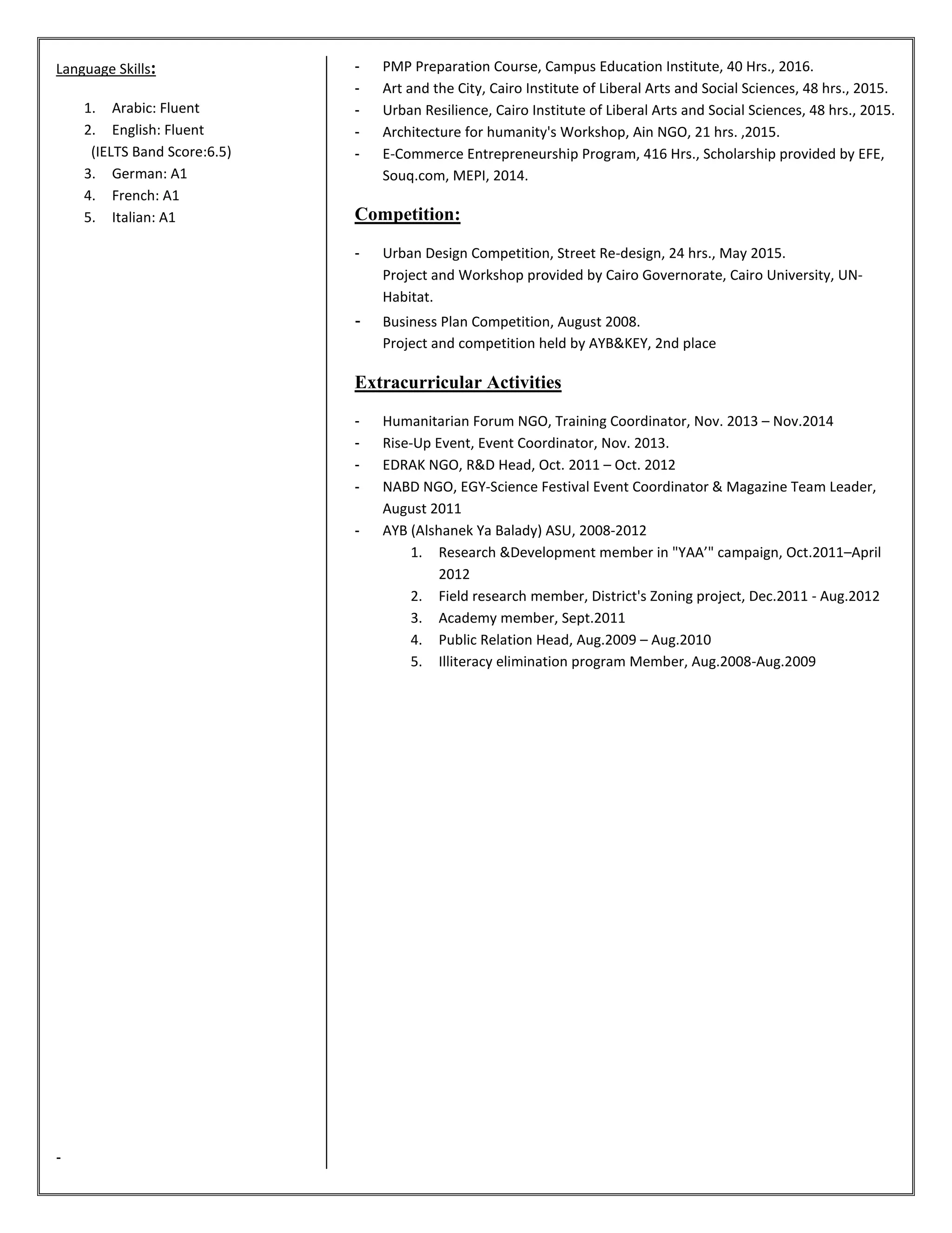 Aya samir CV | PDF
