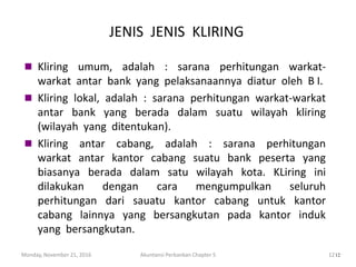 Kliring | PPTX