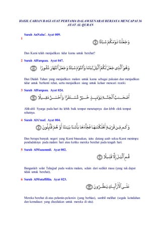 Ayat ayat al quran tentang akhlak | DOCX