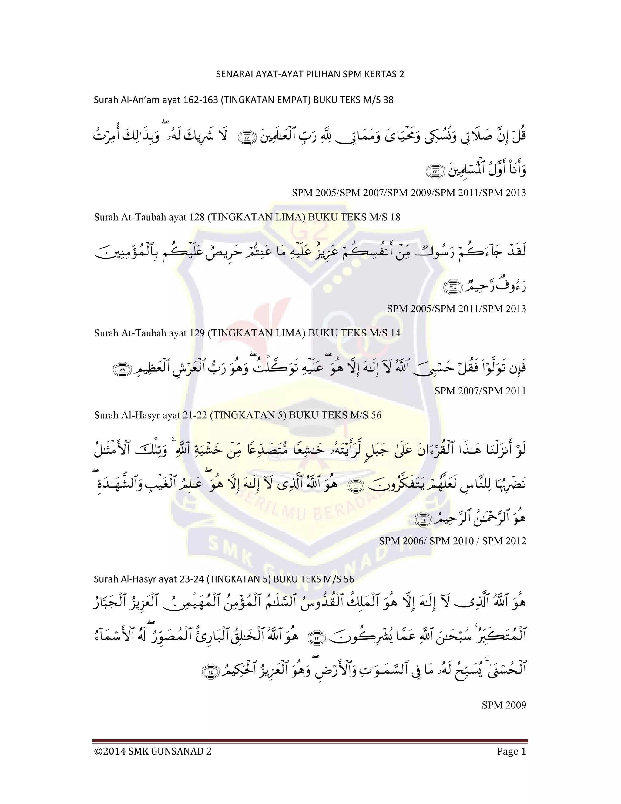 Koleksi Ayat-Ayat Hafazan SPM | PDF