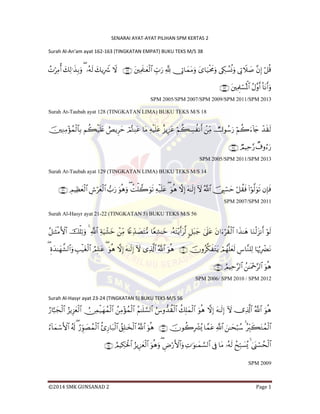 Koleksi Ayat-Ayat Hafazan SPM | PDF