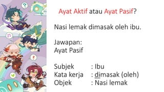 Ayat Aktif & Ayat Pasif.pptx