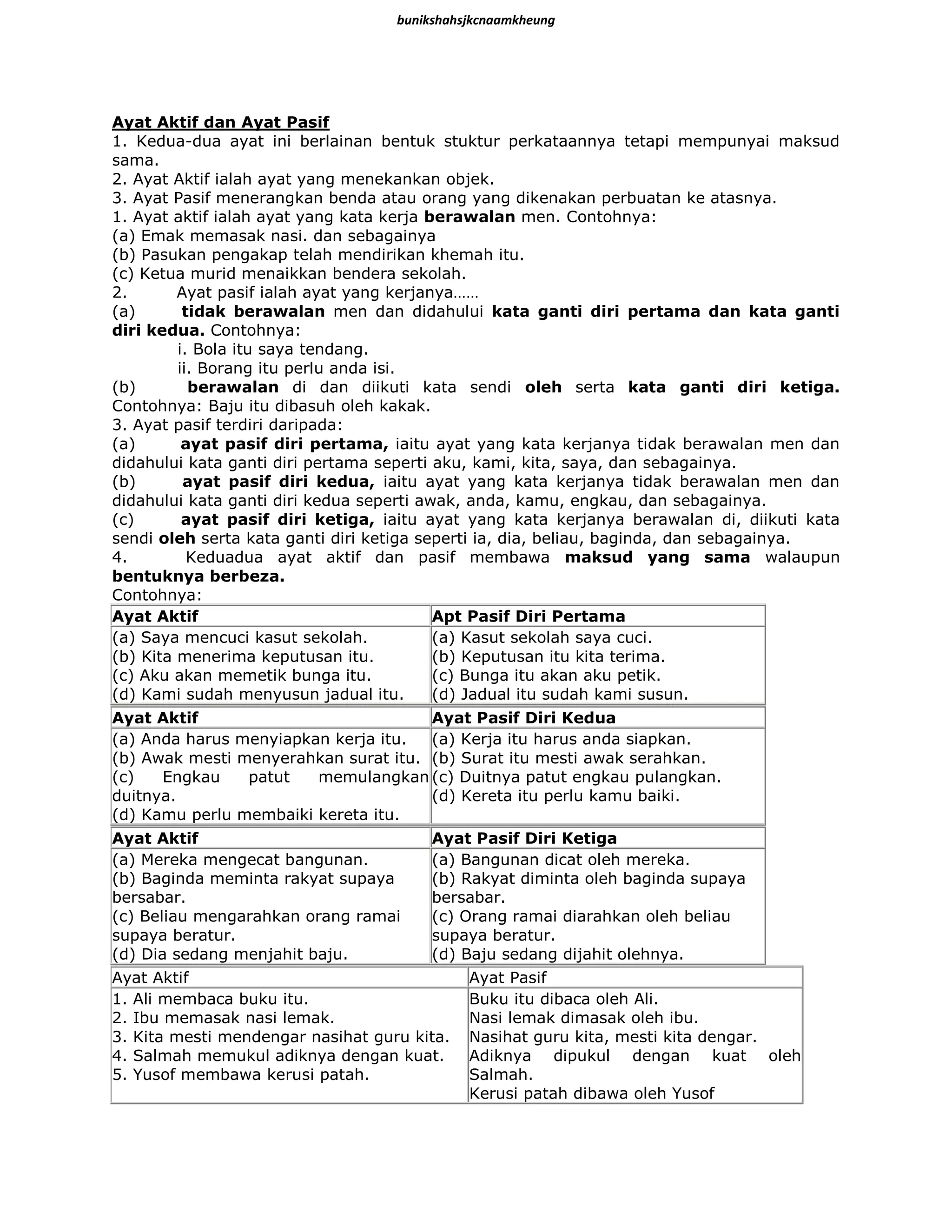 Ayat aktif dan ayat pasif | DOCX