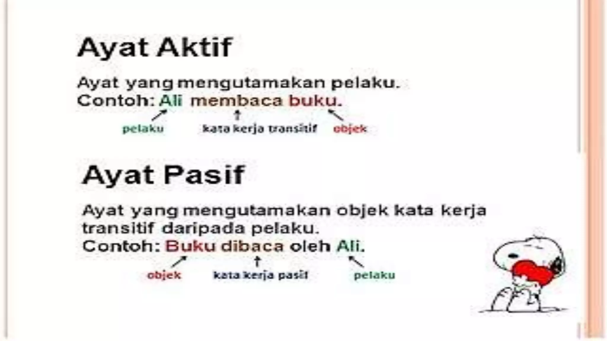 AYAT AKTIF DAN AYAT PASIF.pptx