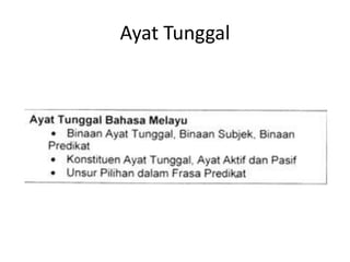 Ayat dan pola_ayat_latest_ | PPTX