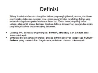 Ayat dan pola_ayat_latest_ | PPTX