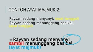 Ayat Majmuk.pptx