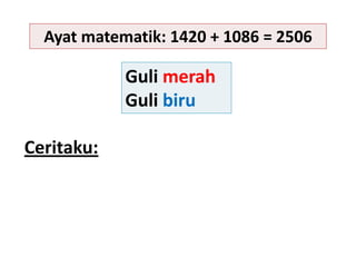 Ayat matematik tambah | PPTX