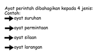 Ayat Perintah Bahasa Melayu Tahun Empat.pptx