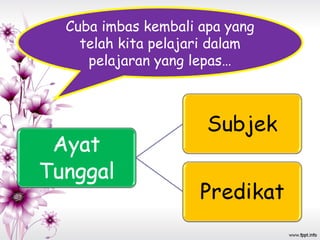 Ayat (pola dasar fn+fn dan fn+fk) | PPT