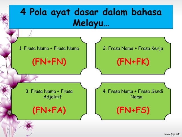 Ayat (pola dasar fn+fn dan fn+fk) | PPT