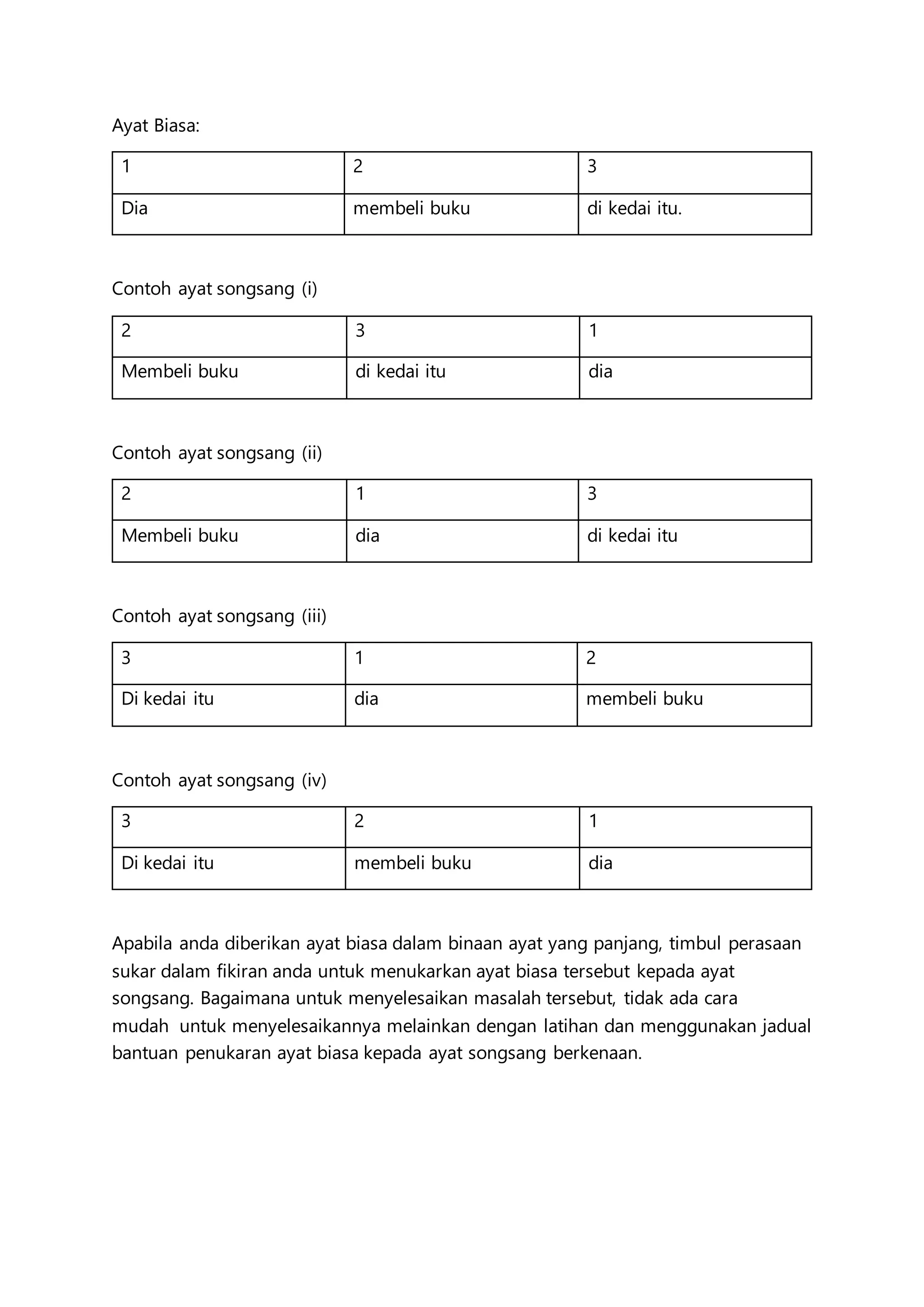 Ayat songsang 2 | PDF