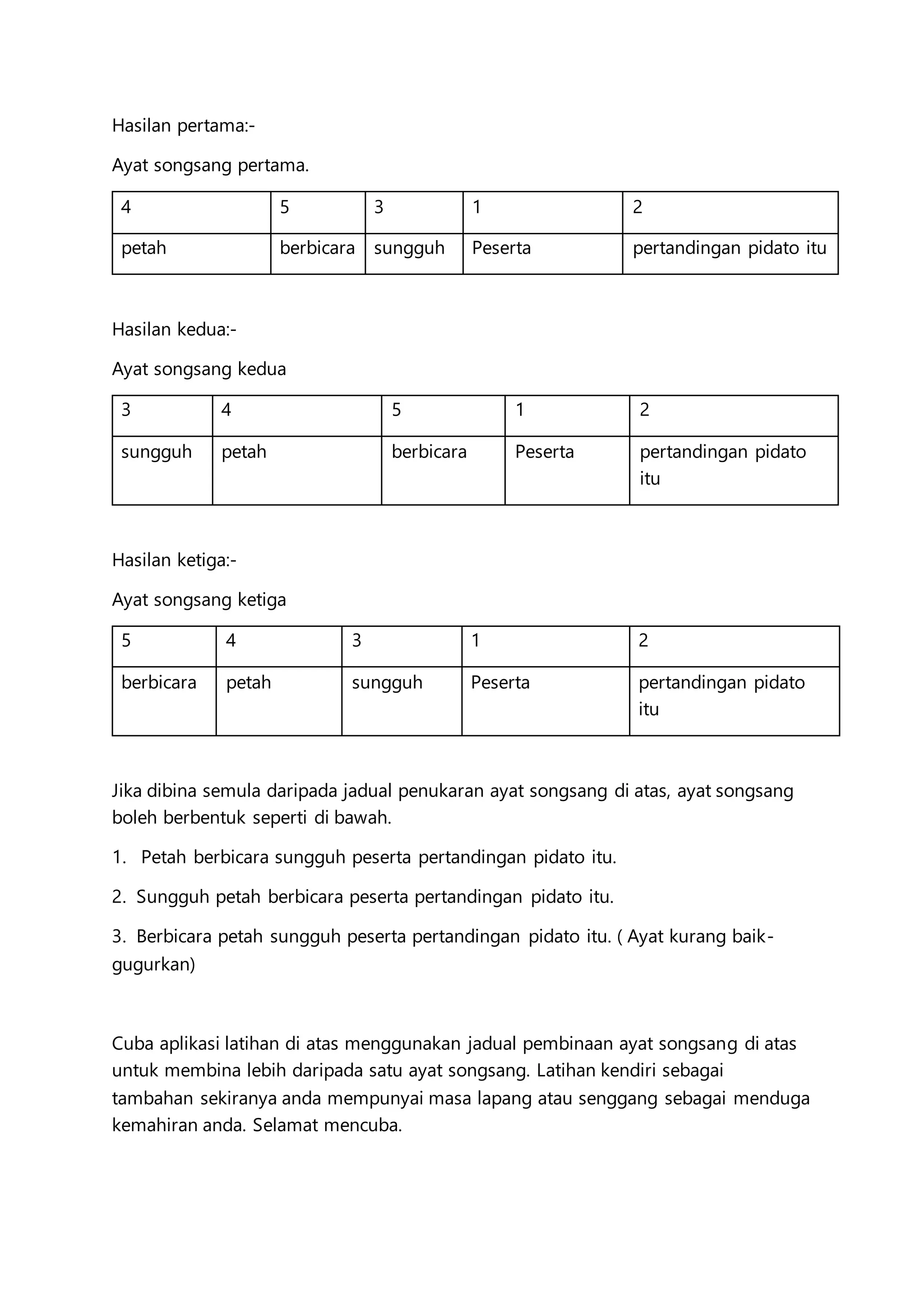 Ayat songsang 2 | PDF | Free Download