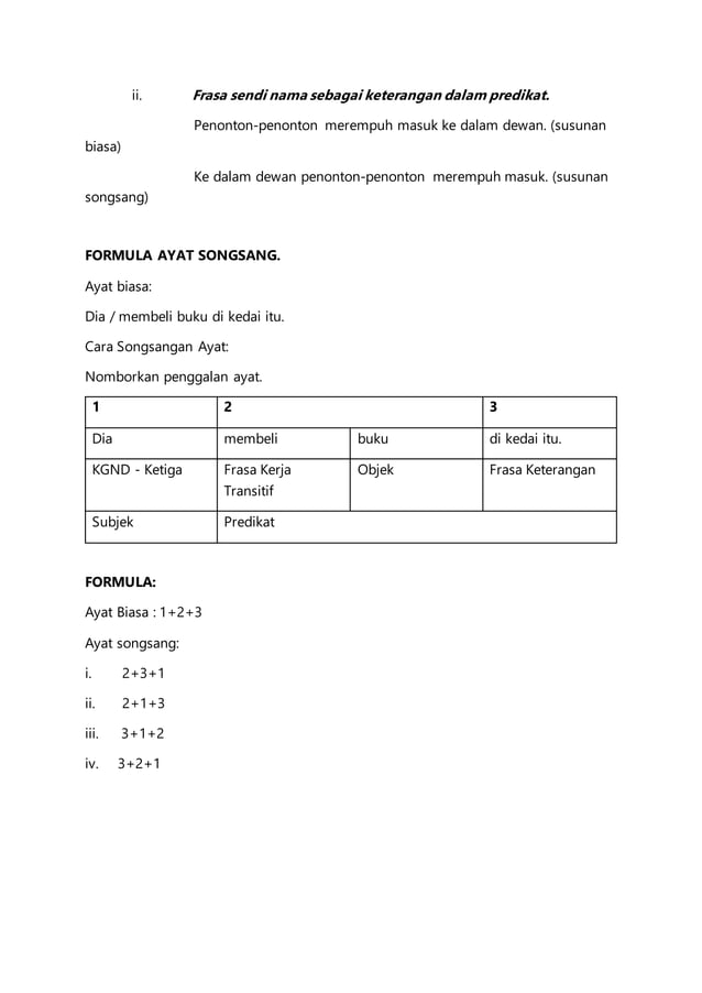 Ayat songsang 2 | PDF