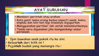 Ayat suruhan dan ayat permintaan | PPTX