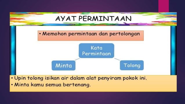 Ayat suruhan dan ayat permintaan | PPTX