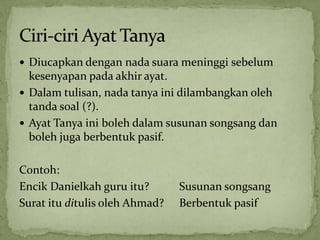 Ayat Tanya | PPTX