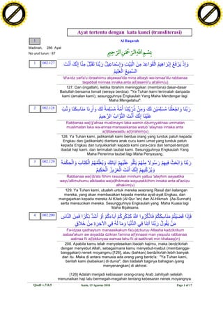 Ayat tertentu dengan transliterasi kata kunci rabbana | PDF