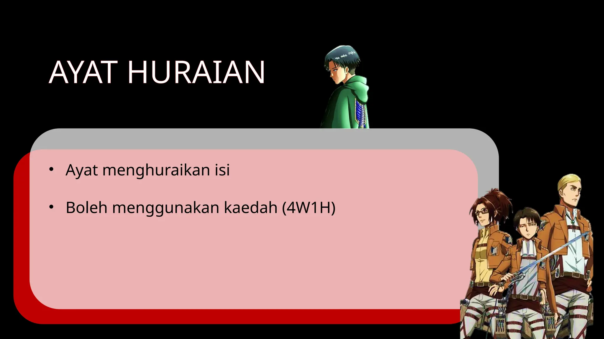 Ayat Topik, Ayat Huraian, Ayat Contoh, Ayat Penegas.pptx