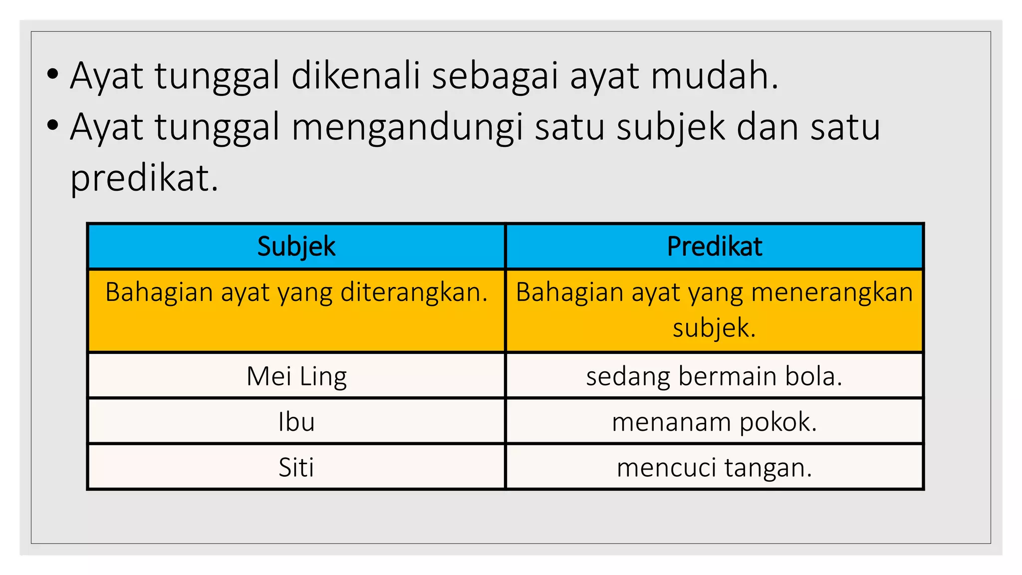 Ayat tunggal | PPTX