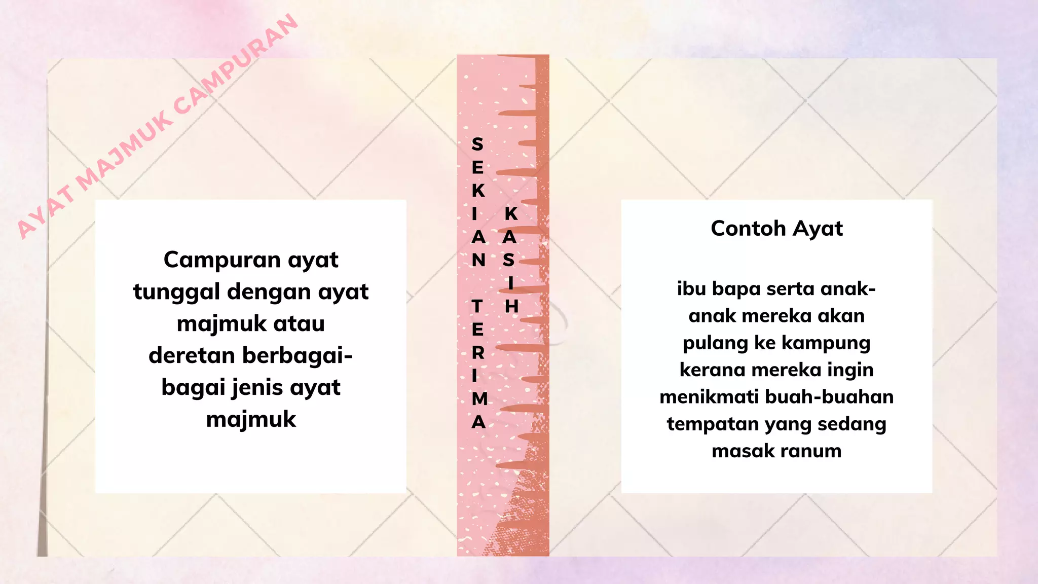 Ayat tunggal dan ayat majmuk | PDF