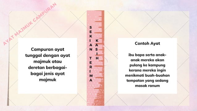 Ayat tunggal dan ayat majmuk | PDF