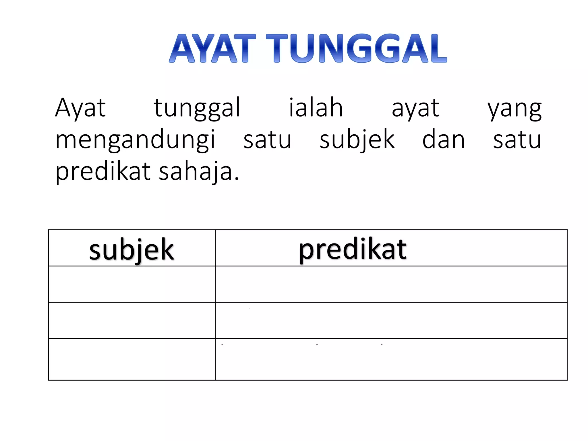 Ayat tunggal dan ayat majmuk.pptx